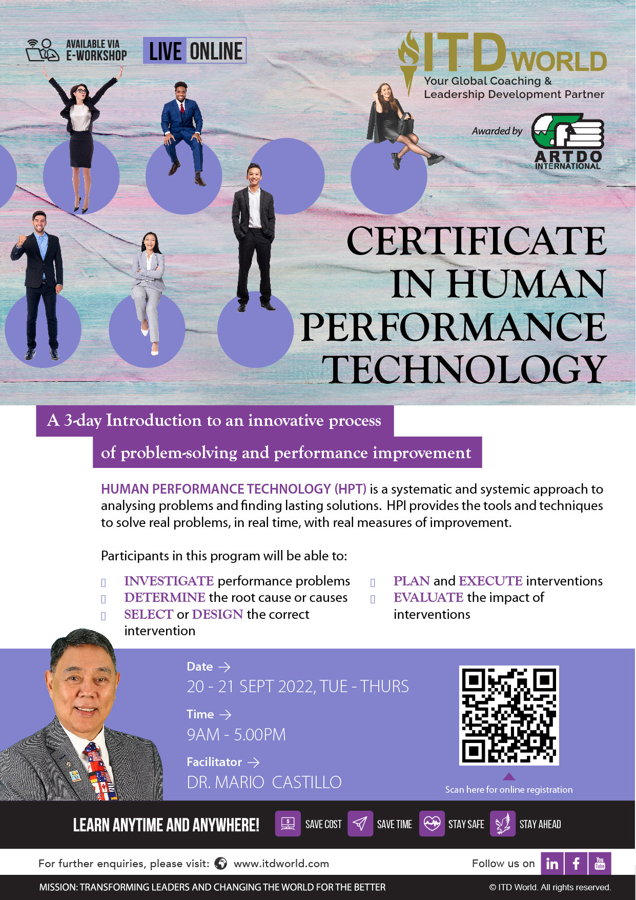 Certificate in Human Performance Technology (HPT) | ITD World